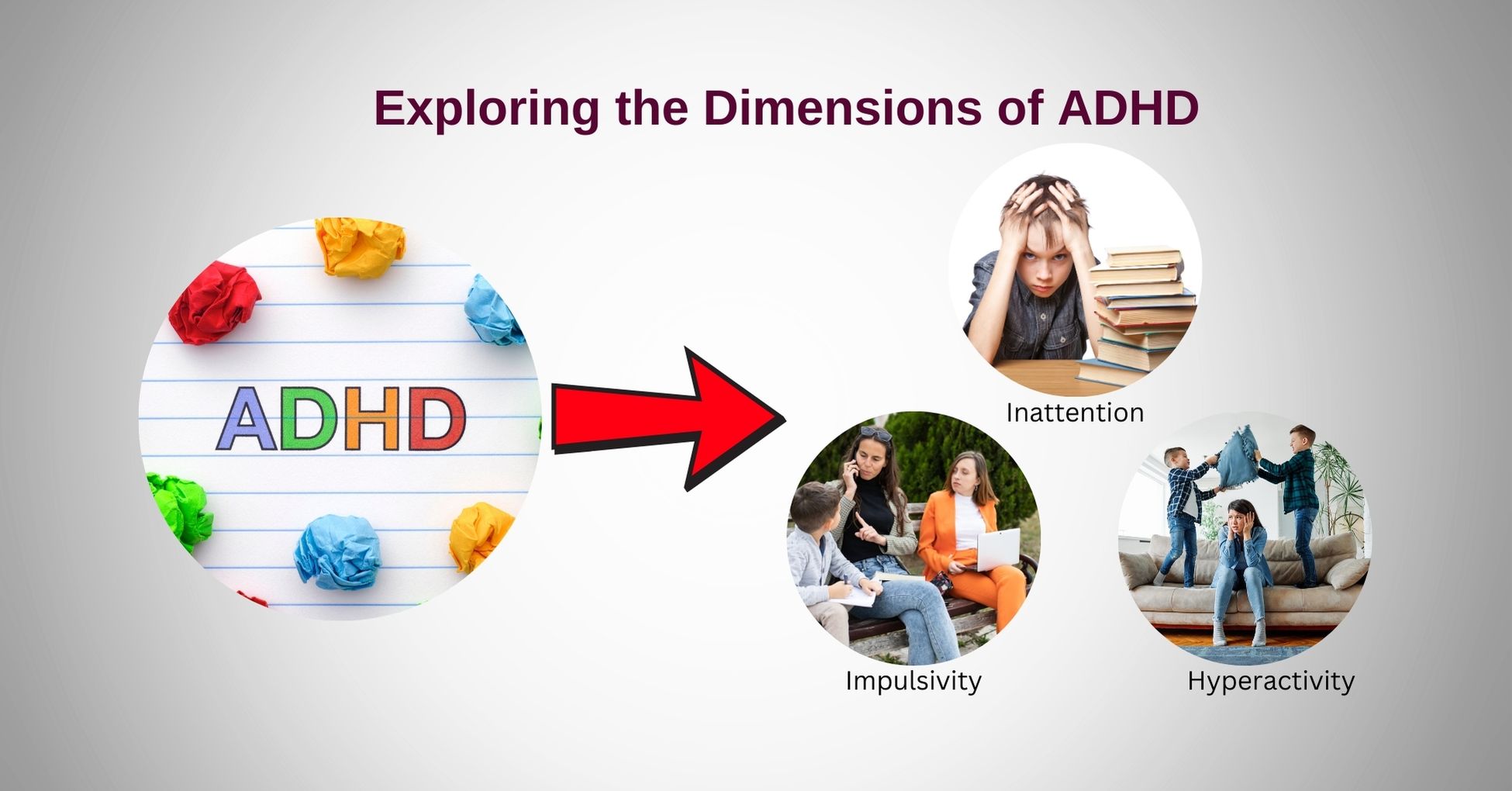 Managing ADHD Naturally: Naturopathic Strategies - Dr. Jordan Ungerman ND